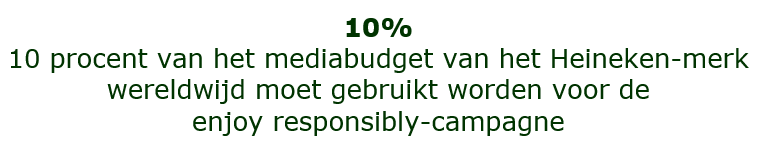 Mark van Iterson Heineken tapt uit groen vaatje | MarketingTribune Design