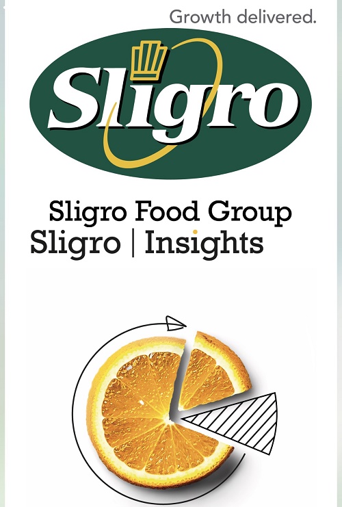 Sligro start met IRI platform 'Sligro Insights' | MarketingTribune Food ...