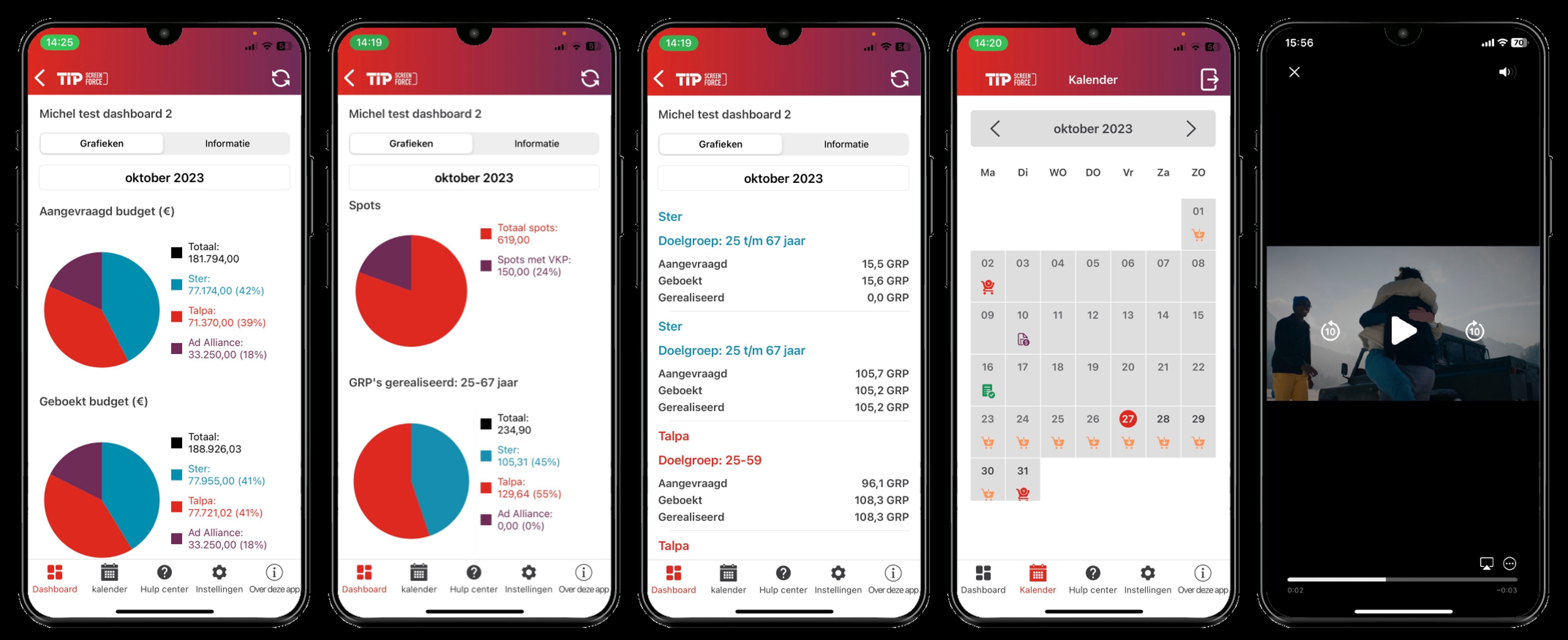 Screenforce lanceert TIP-Dashboard | MarketingTribune Media